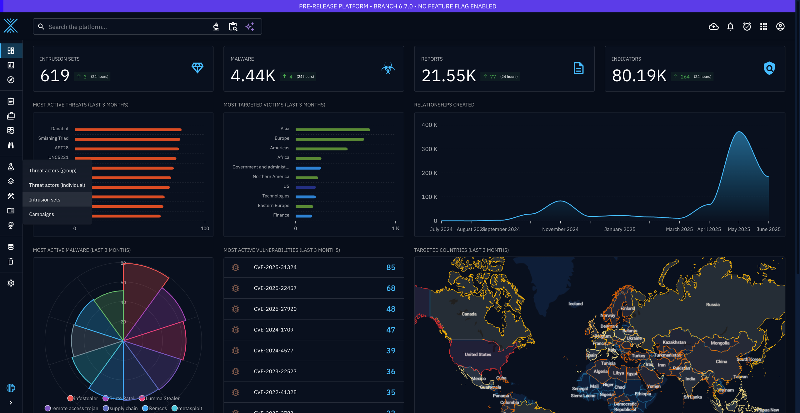 OpenAEV | Adversarial Exposure Validation Platform by Filigran